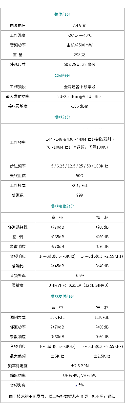 公网加模拟，双模对讲机 , KG-V98